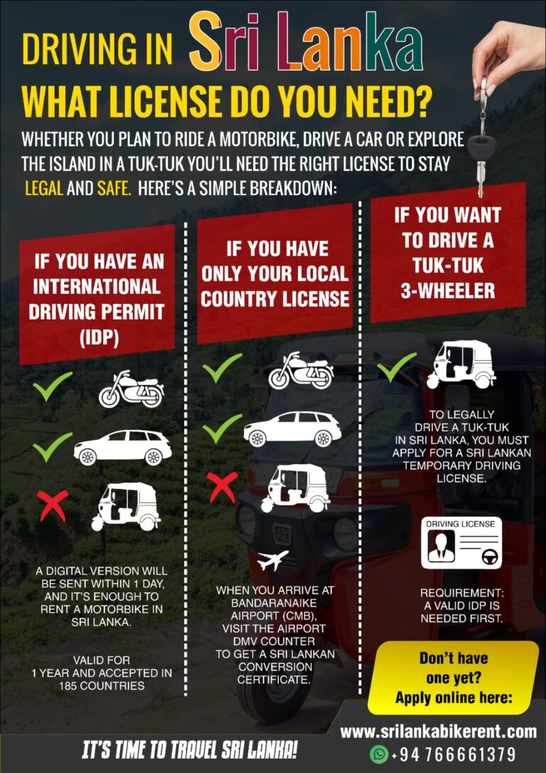 Is My France Driving License Valid in Sri Lanka? Complete Guide and ...
